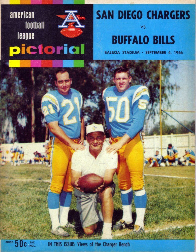 A Gallery of Vintage AFL Game Programs, Vol. 2 – The Man in the Gray ...