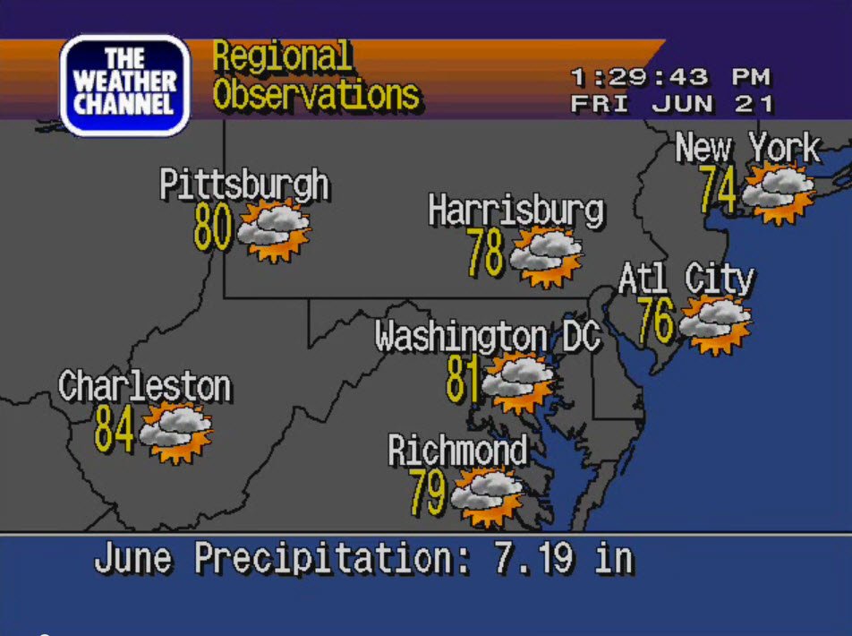 Relax With My Weather Channel Classic Local Forecast Spotify Mix – The ...